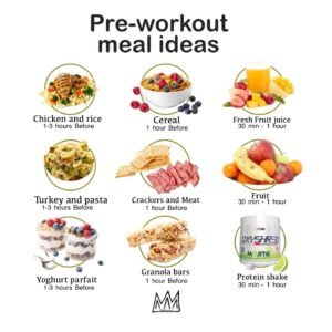 Meat Covered Preworkout: Boost Your Performance