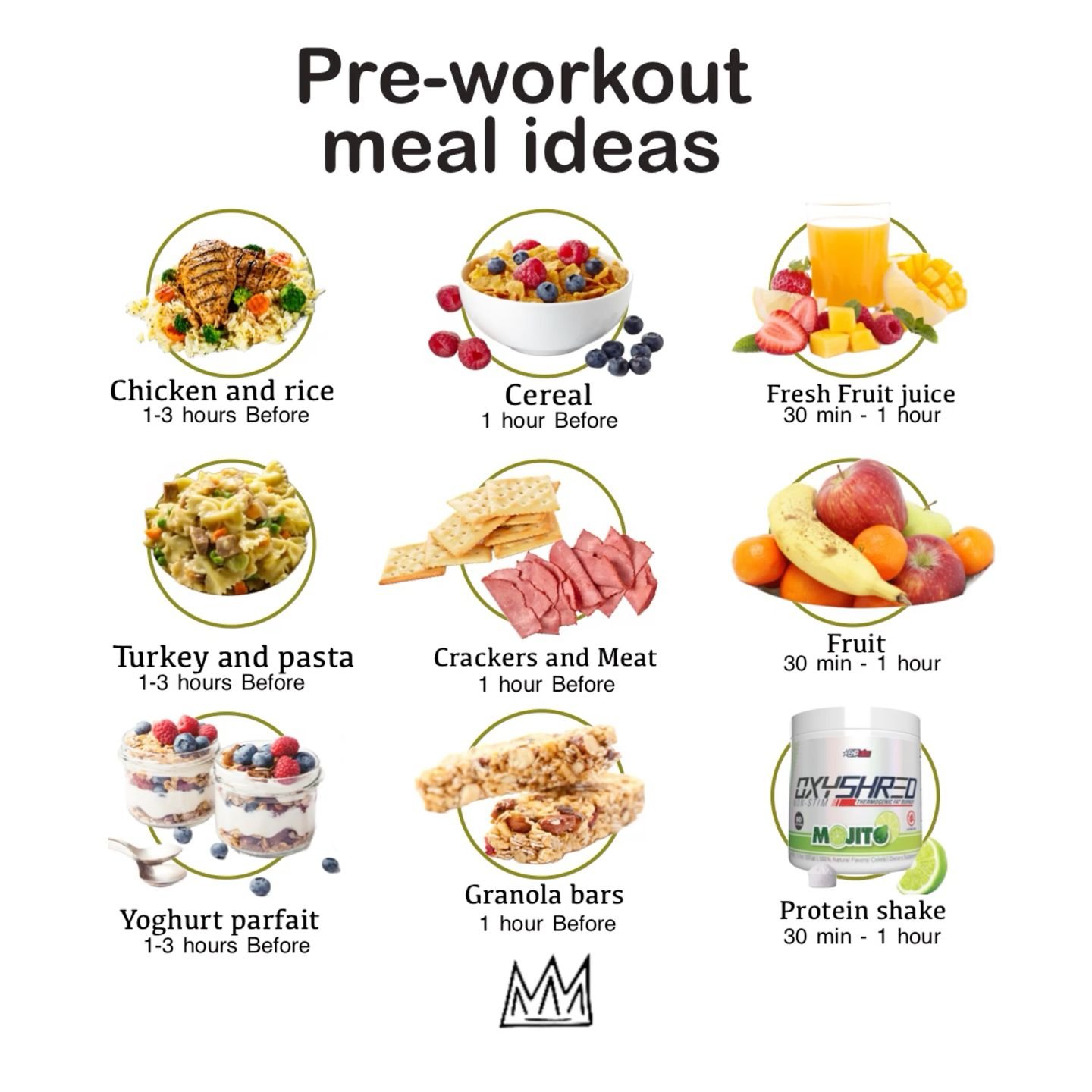 Meat Covered Preworkout: Boost Your Performance