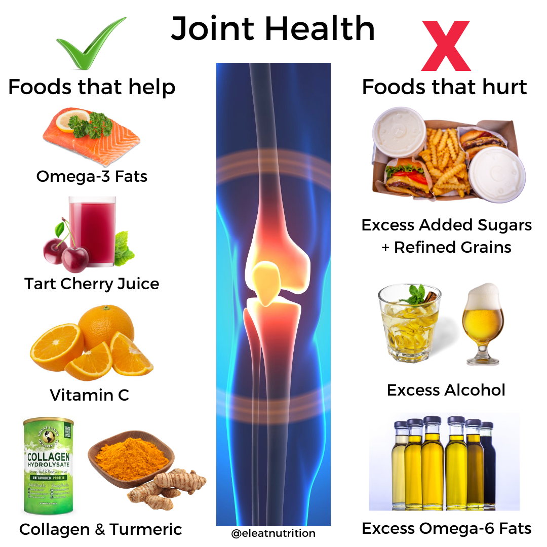 Best Joint Food Supplement for Healthy Joints