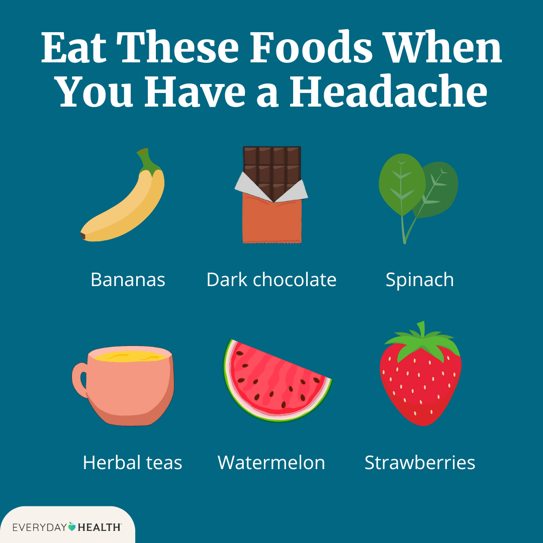 Best Migraine Supplements for Relief & Control