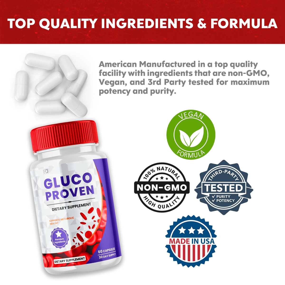 GlucoProven Reviews: Real Blood Sugar Support?